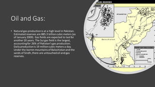 Natural resources of pakistan | PDF