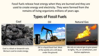 Natural Resources PowerPoint (1).pptx