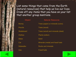 Natural resources ppt | PPT