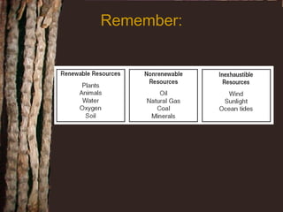 Natural resources ppt | PPT