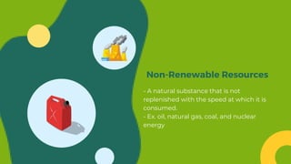 Natural Resources Science school geography college project modern ...