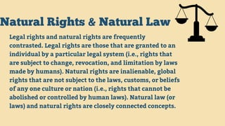 Presentation of Natural Rights in Modern Human Rights Theories | PDF