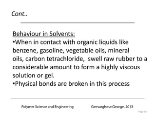 Natural Rubber - Sources, Coagulation & Processing of Coagulate ...