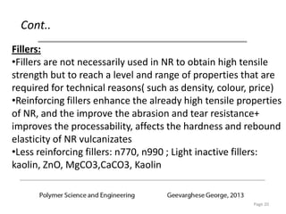 Natural Rubber - Sources, Coagulation & Processing of Coagulate ...