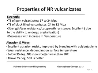 Natural Rubber - Sources, Coagulation & Processing of Coagulate ...