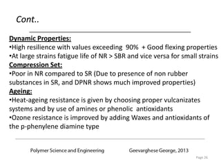 Natural Rubber - Sources, Coagulation & Processing of Coagulate ...