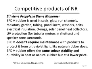 Natural Rubber - Sources, Coagulation & Processing of Coagulate ...