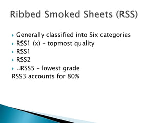 Natural rubber in smoked sheets (hs400121) | PPTX