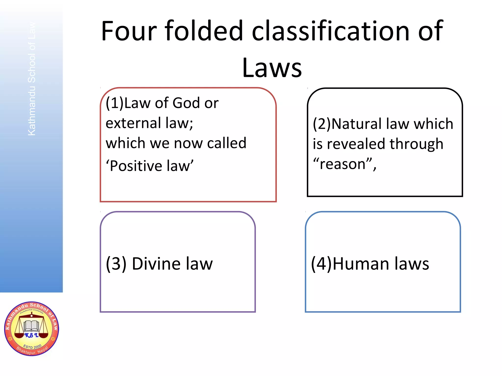 Natural school of thoughts | PPT