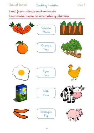 Natural science 1_unit_2_healthy_habits (1) | PDF