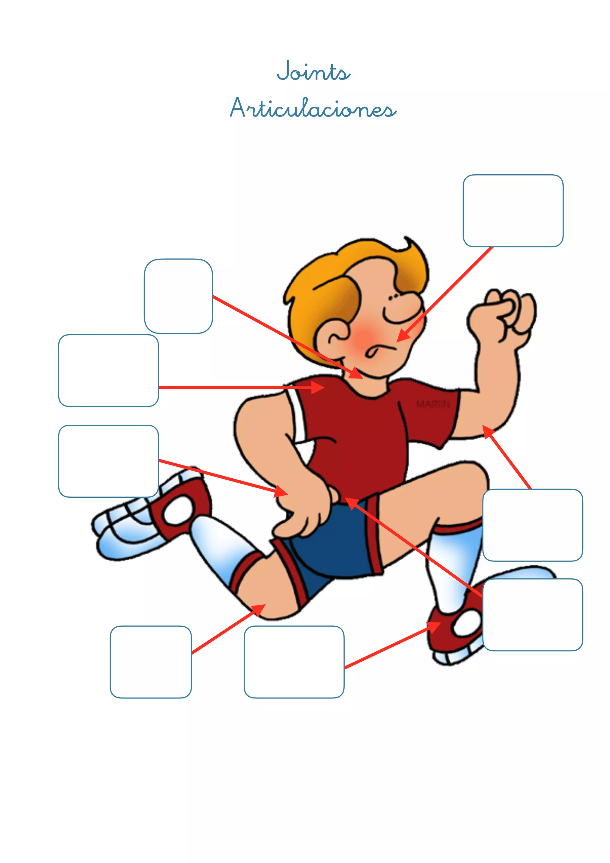 Natural science 2_unit_1_how_my_body_works_worksheet | PDF