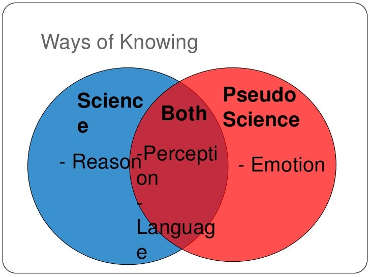 Natural science and pseudoscience