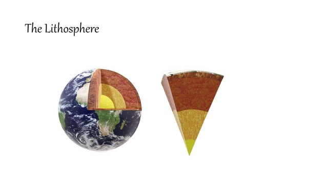natural science lithosphere.pptx