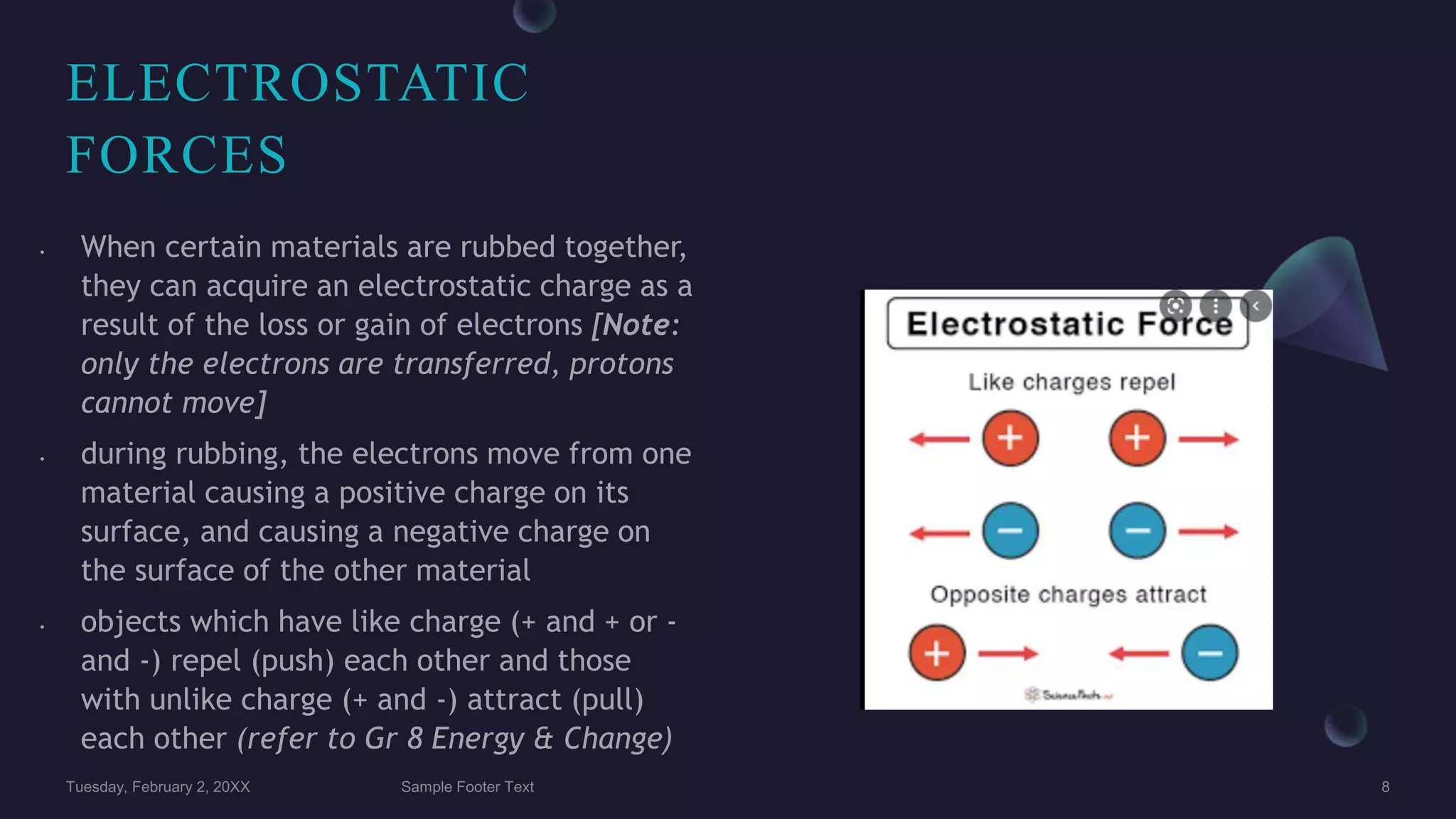 NATURAL SCIENCES FORCES.pptx