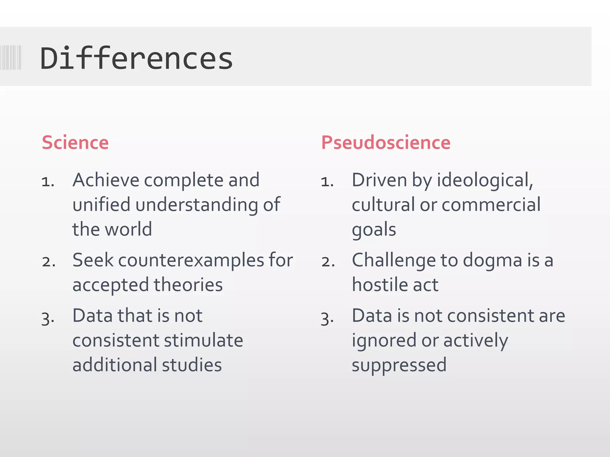 Natural Science versus Pseudoscience | PPTX