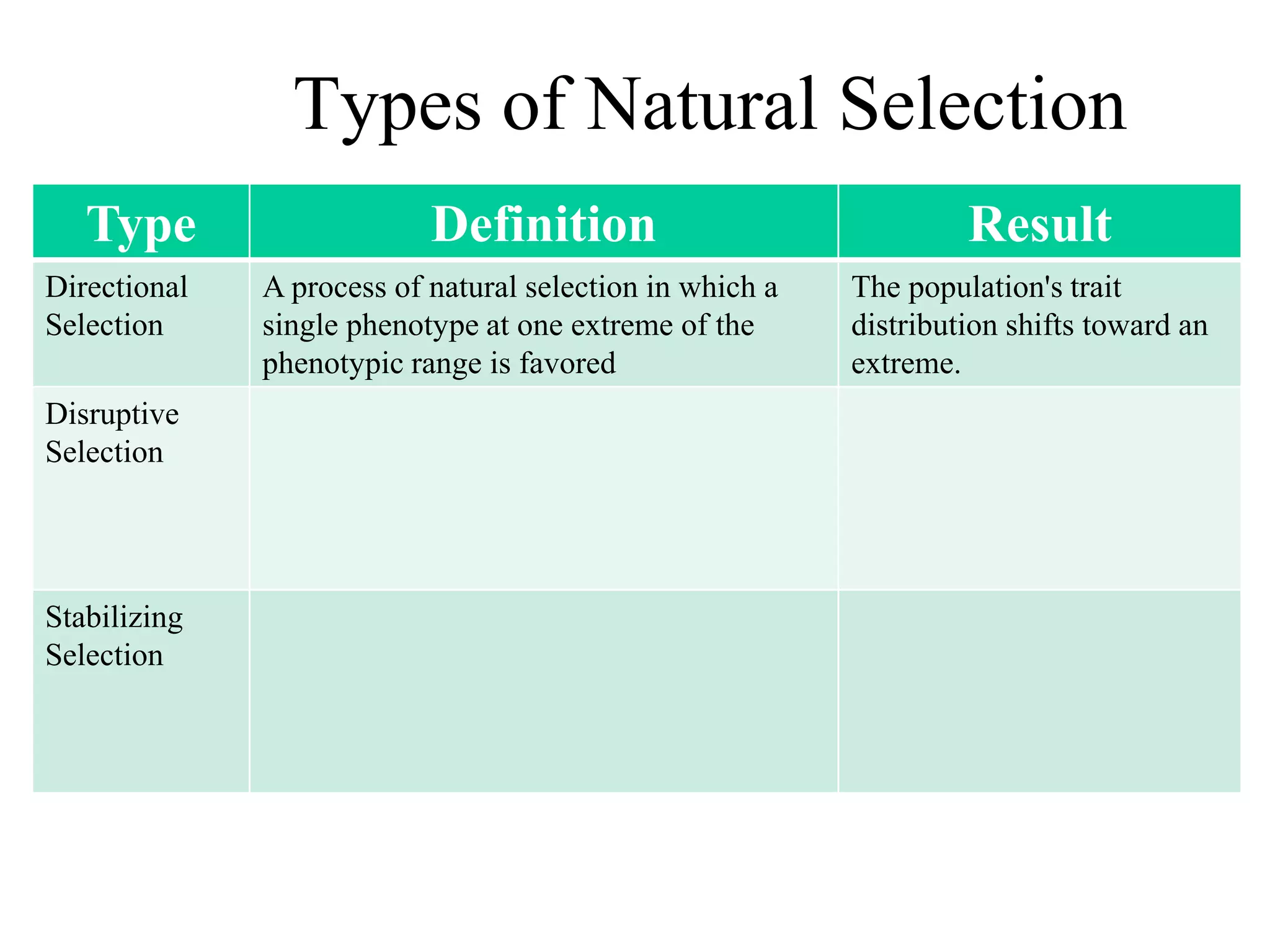 natural_sel.pptx | Genetics | Science