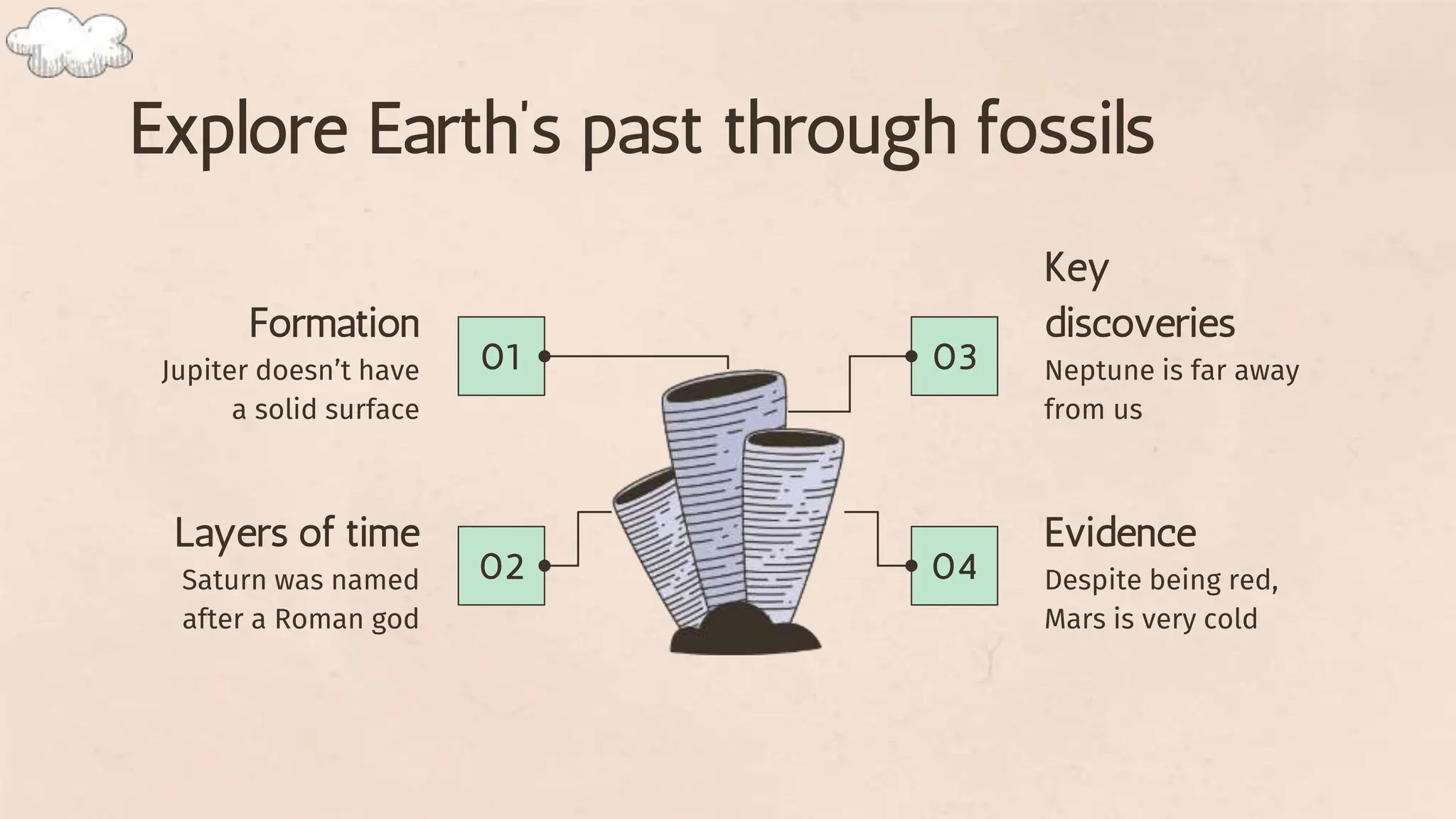 Natural Selection and Evolution - Science - 10th grade by Slidesgo.pptx