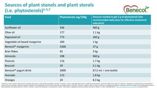 Natural sources of plant stanols and plant sterols | PPT