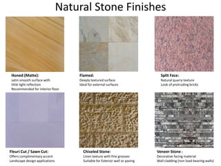 Natural stones in interiors | PPTX