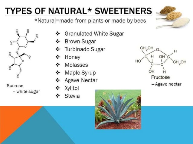 Natural sweetner.pptwwwwwwwwwwwwwwwwwwwwwwwwww | PPT