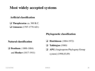Natural system of classification (botany).pptx