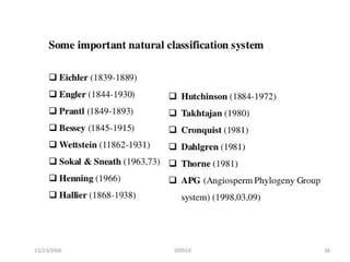 Natural system of classification (botany).pptx