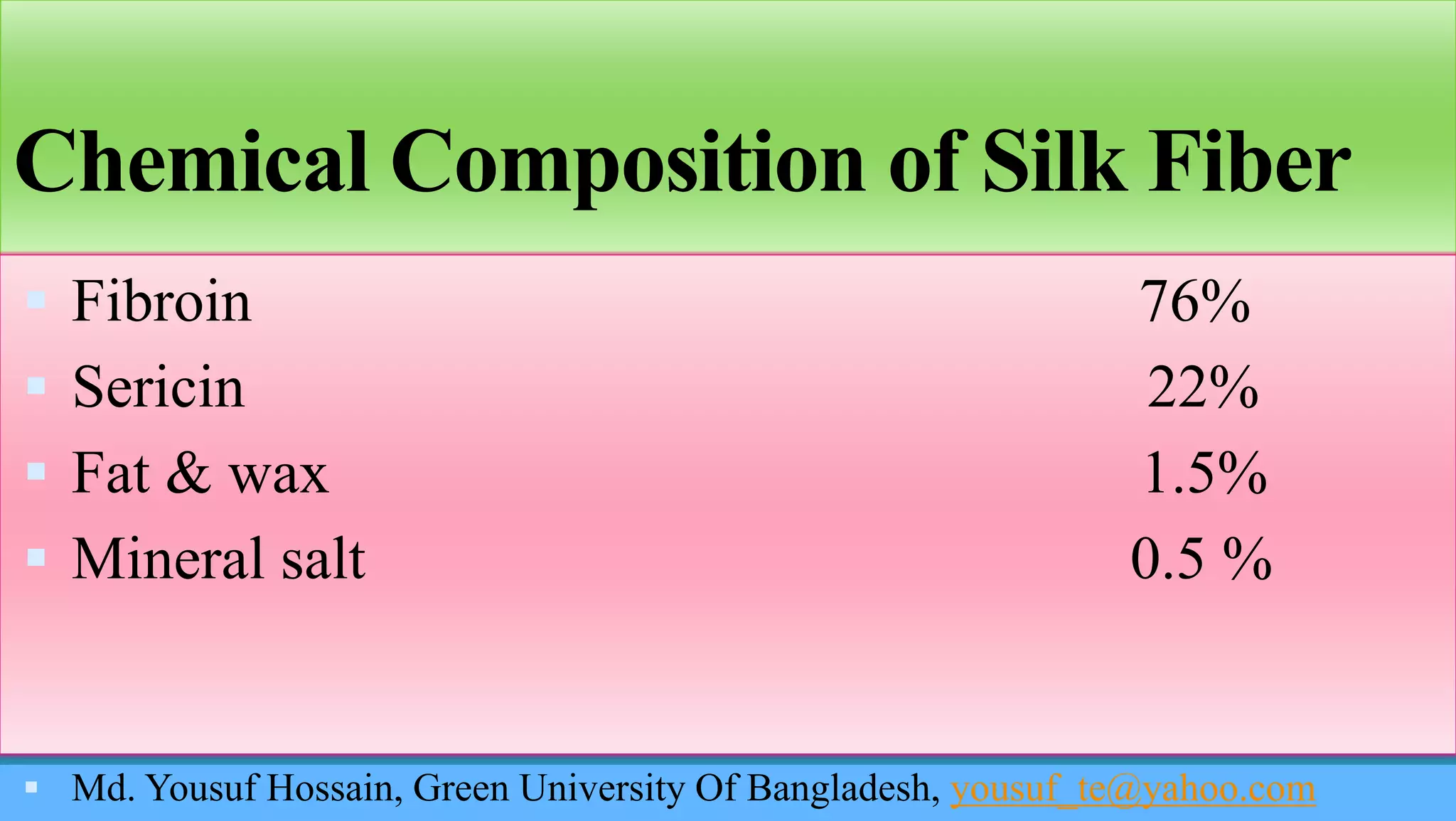 Natural textile fibers (Cotton, Jute, Silk, Wool) | PDF