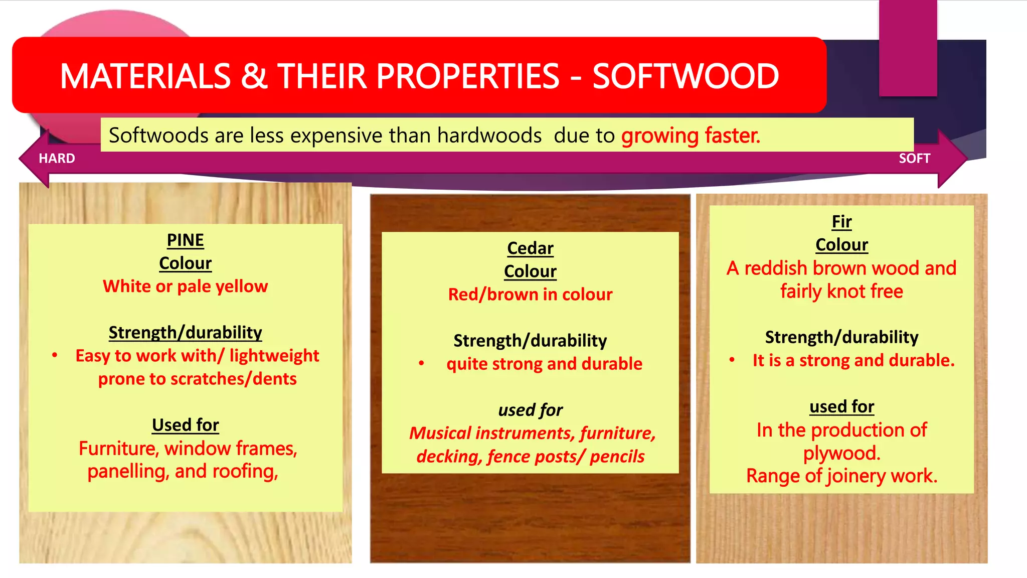 NATURAL TIMBERS.pptx