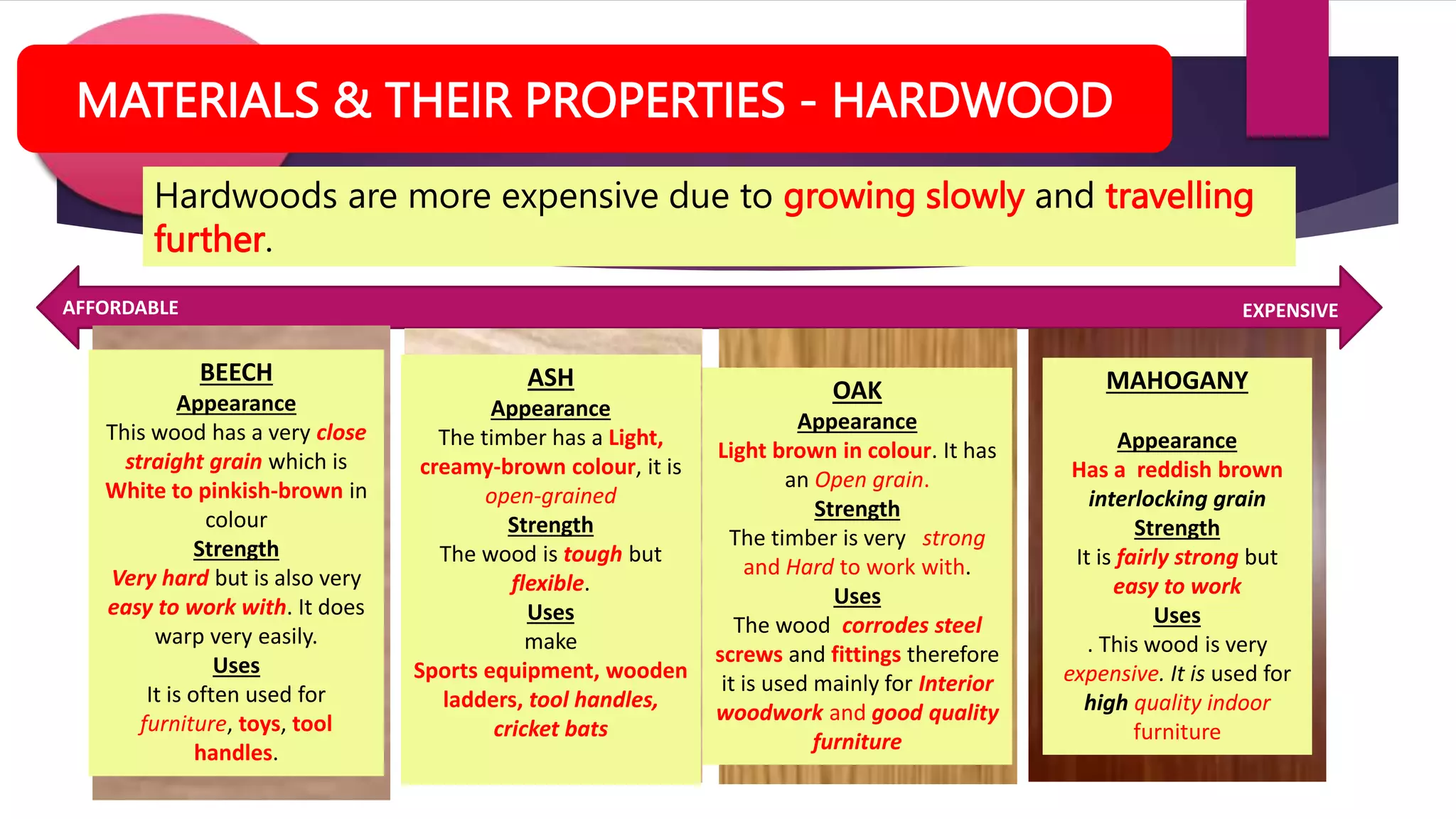 NATURAL TIMBERS.pptx