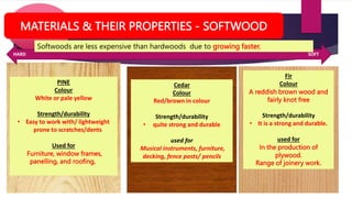 NATURAL TIMBERS.pptx