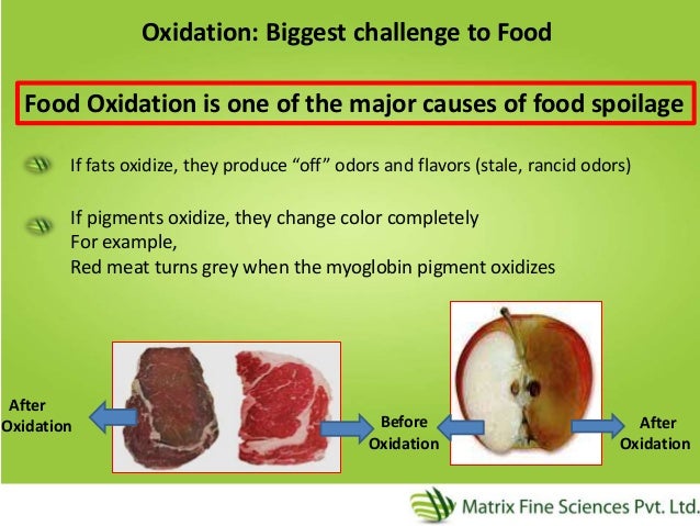 Natural tocopherol food