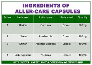 Ayurvedic treatment for asthma | planet ayurveda | PPT