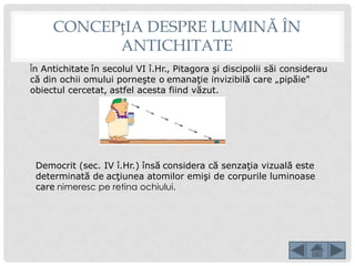 Natura luminii. interferența luminii | PPTX