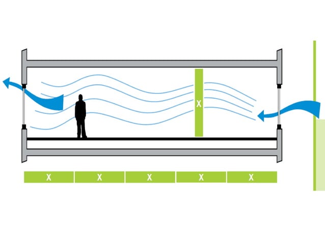 Natural ventilation | PPT