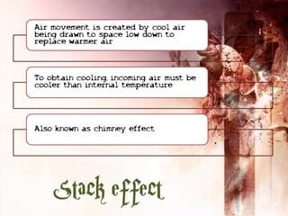 Natural ventilation | PPT