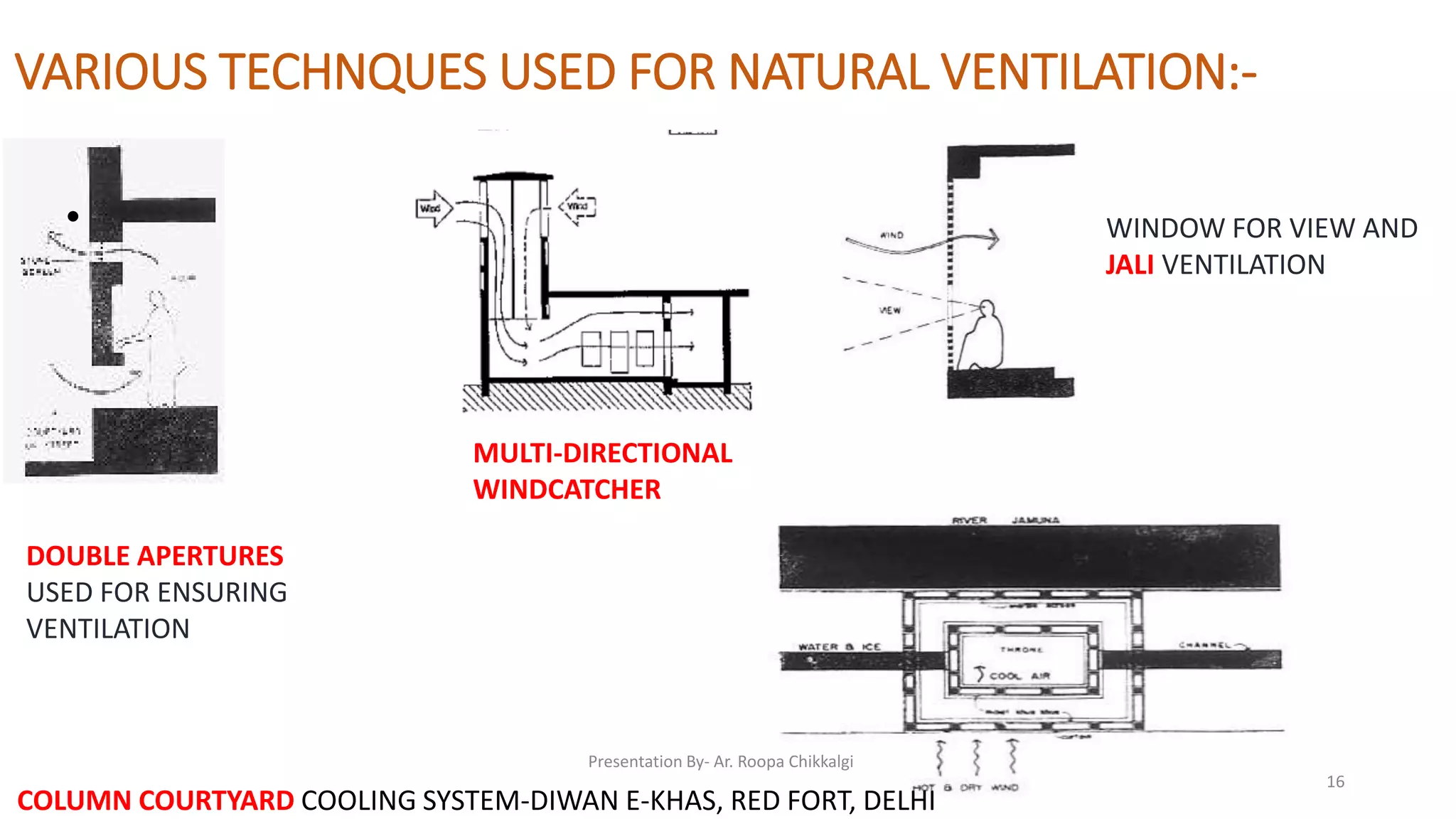 Natural ventilation | PDF
