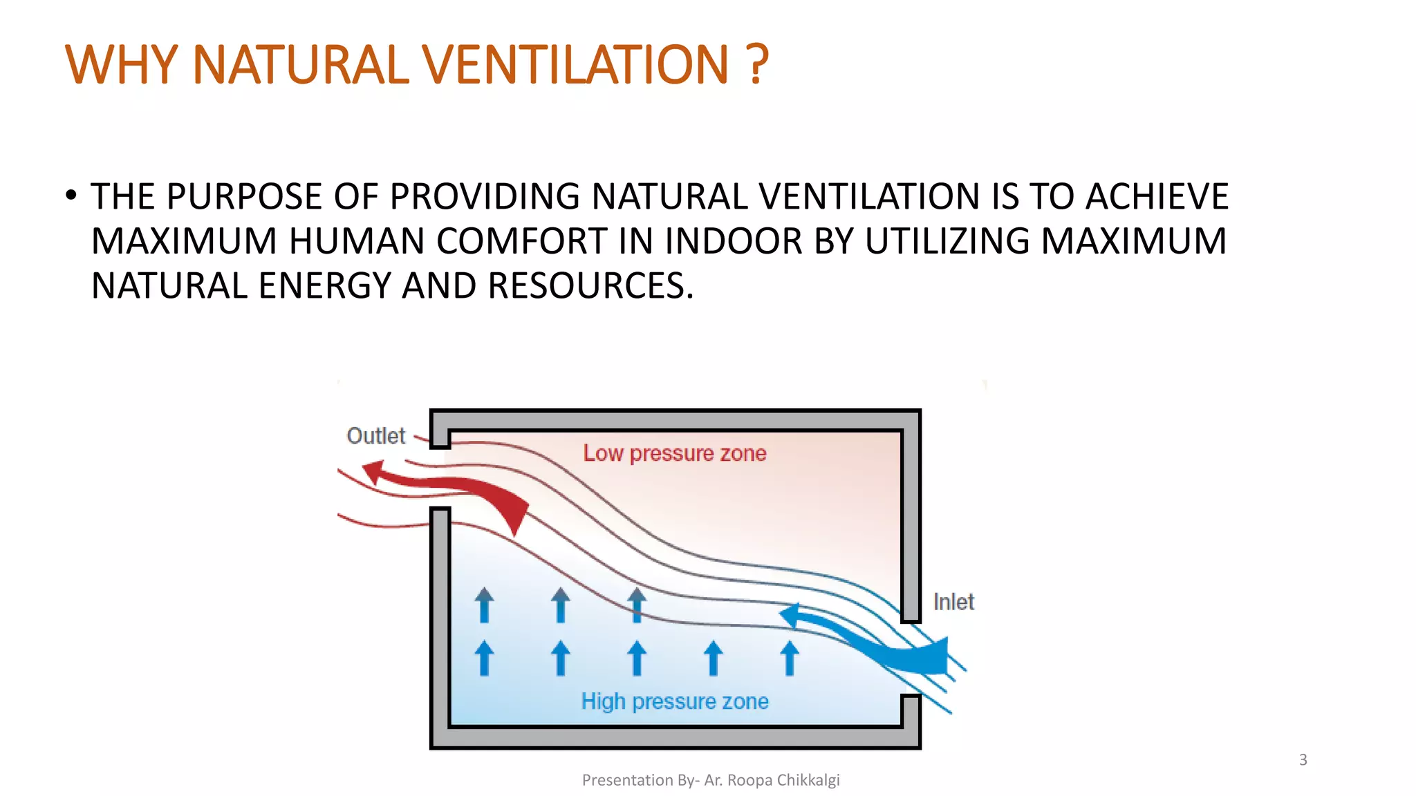 Natural ventilation | PDF