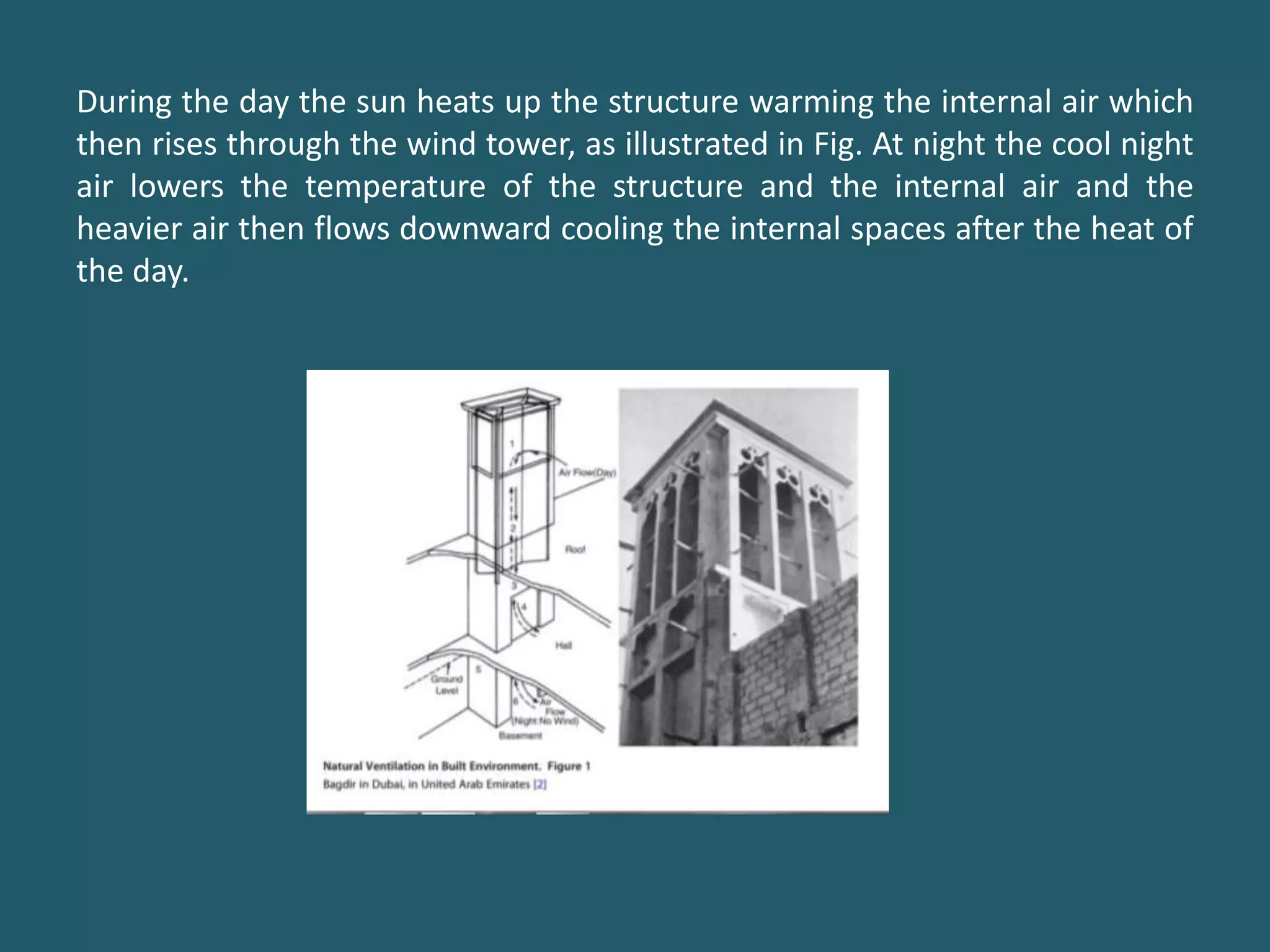 Natural ventilation | PPT