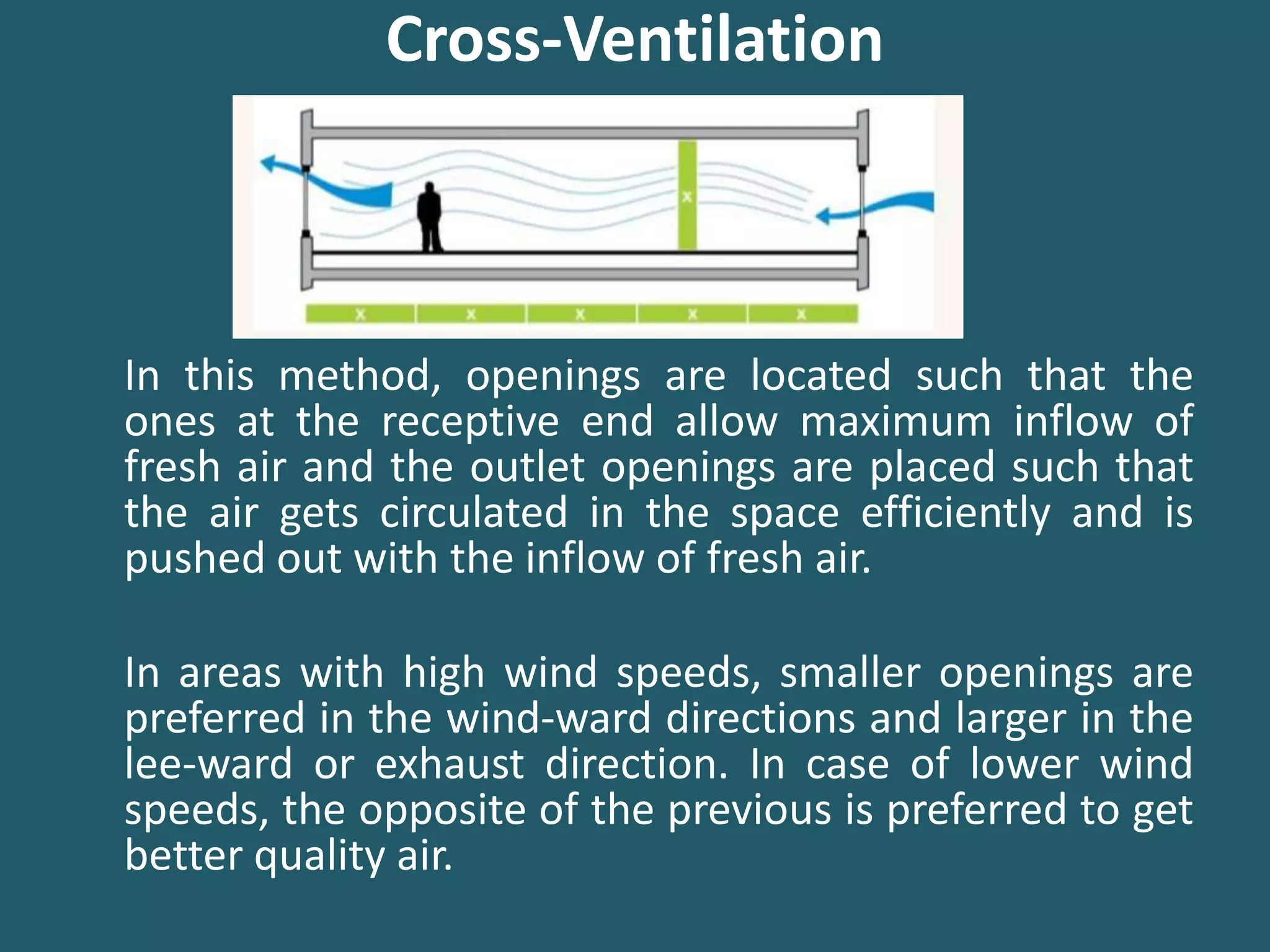Natural ventilation | PPT