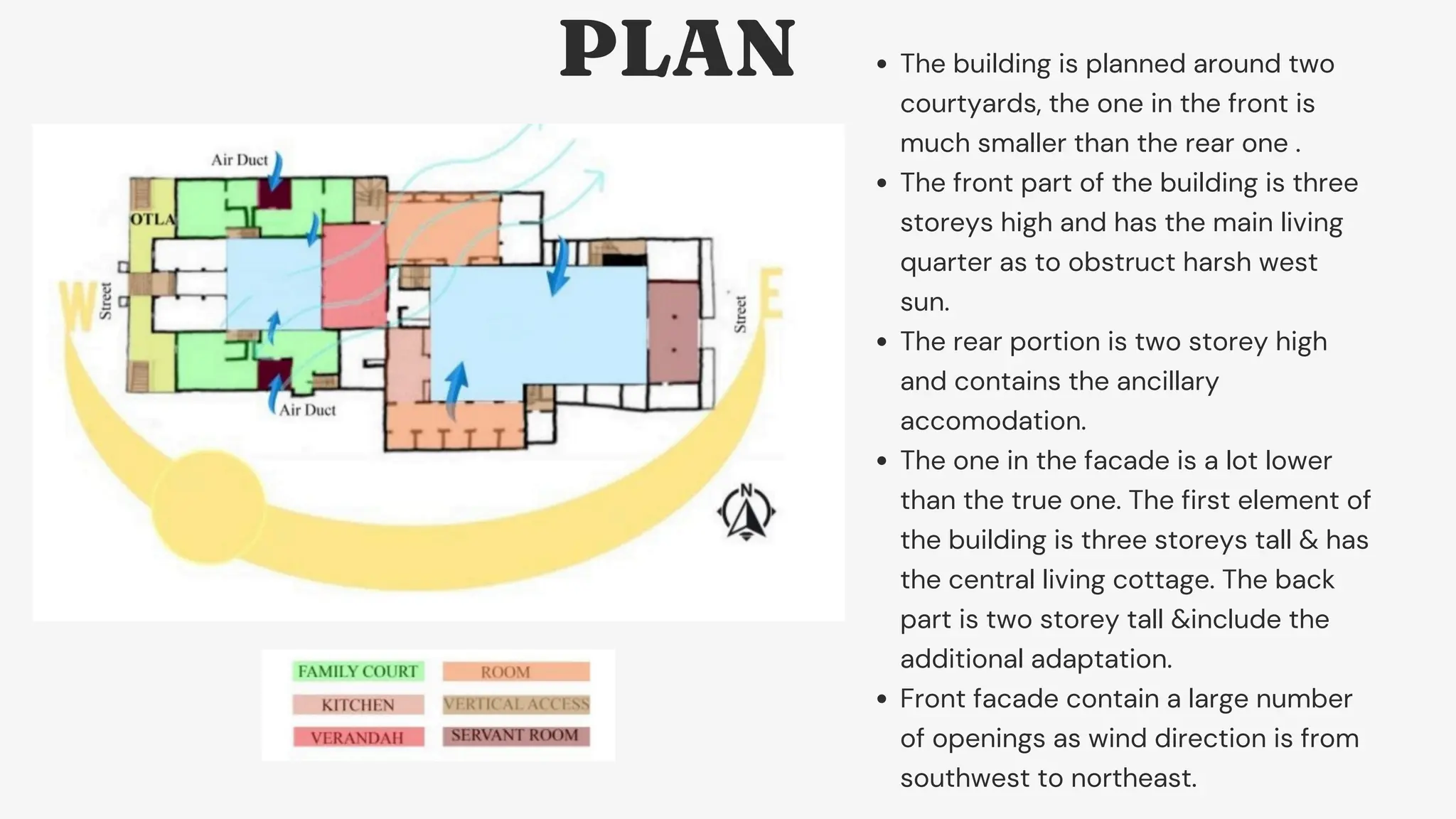 Natural Ventilation: Design Strategies and Case Studies | PDF