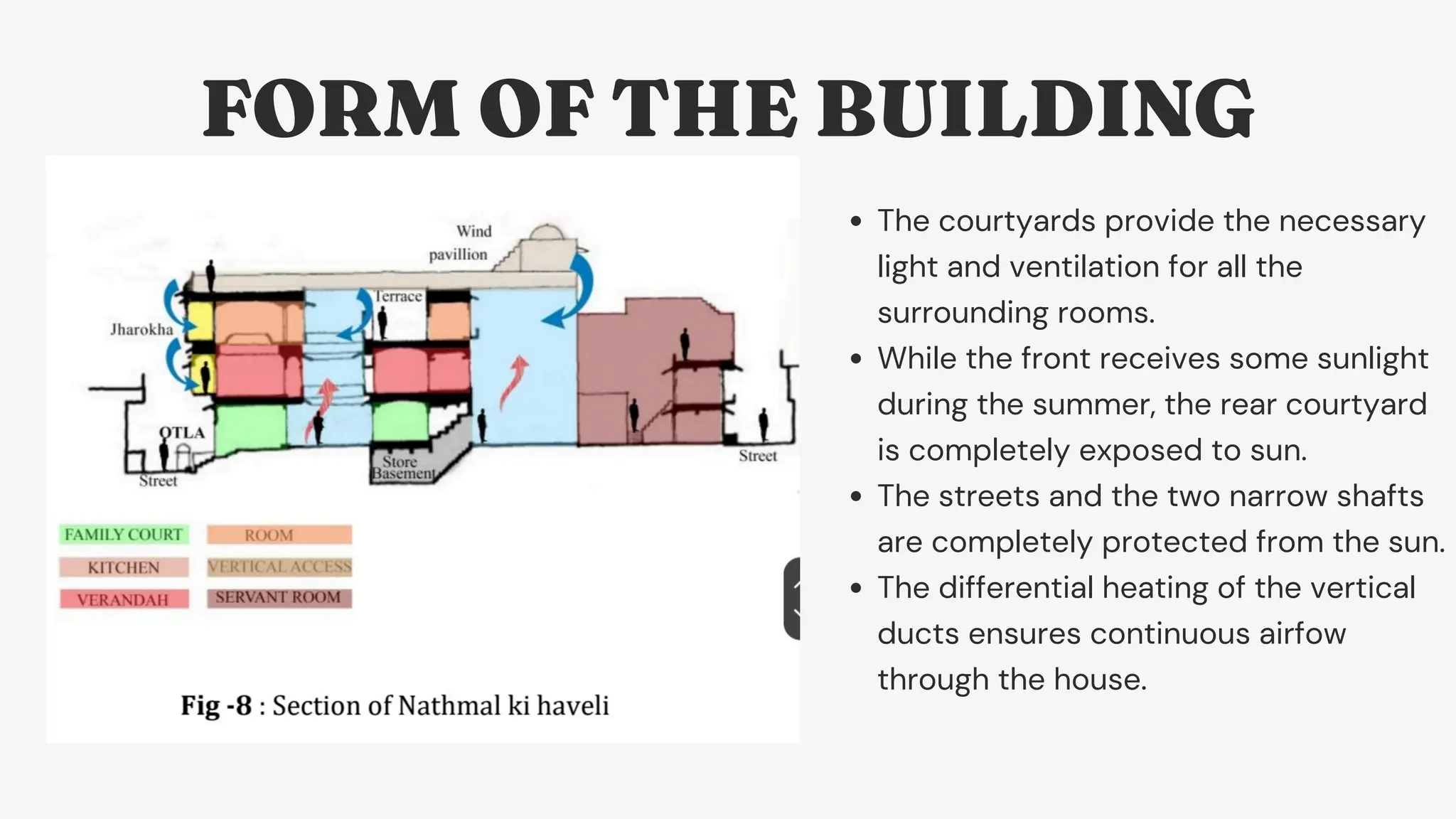 Natural Ventilation: Design Strategies and Case Studies | PDF