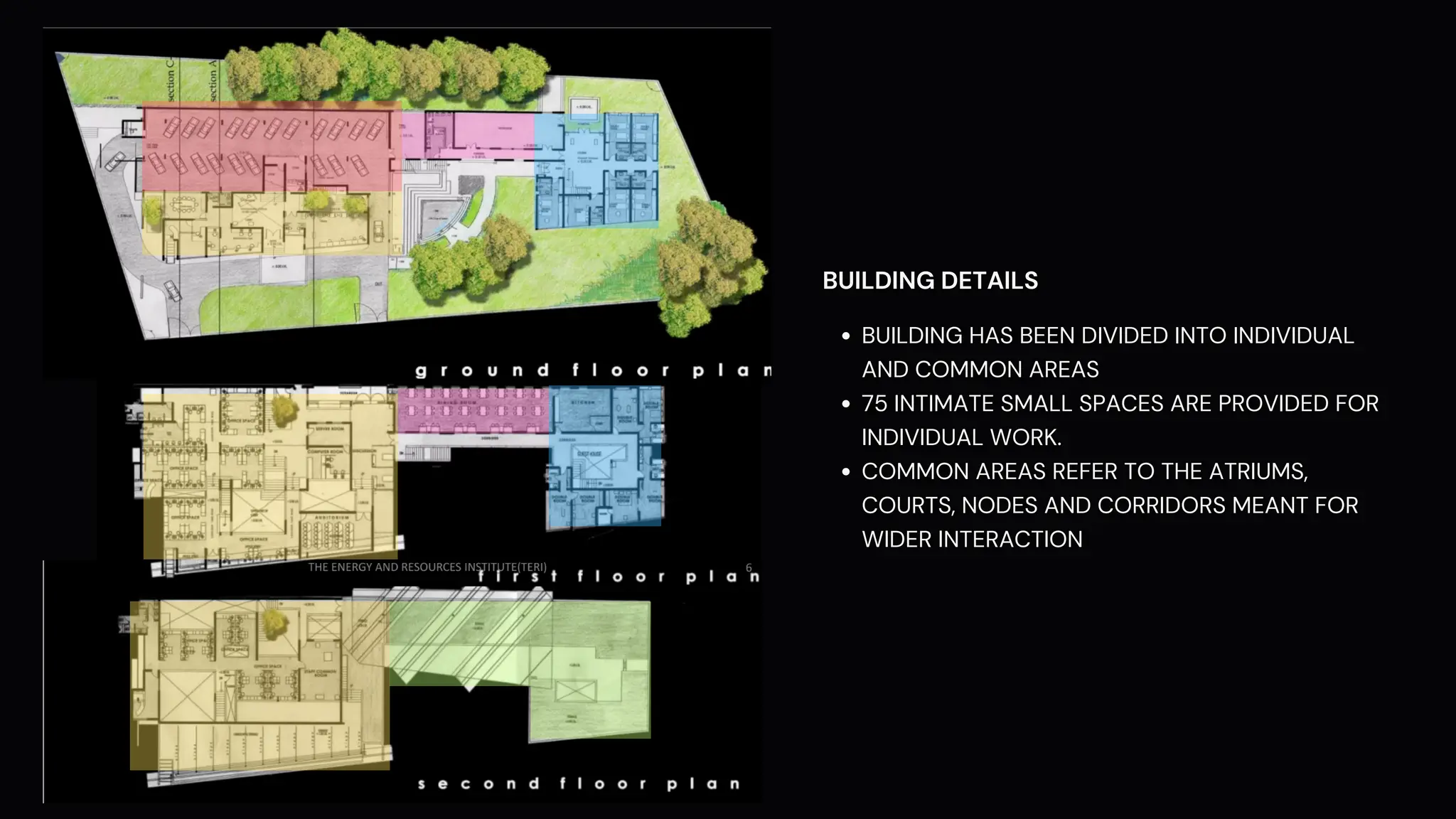 Natural Ventilation: Design Strategies and Case Studies | PDF