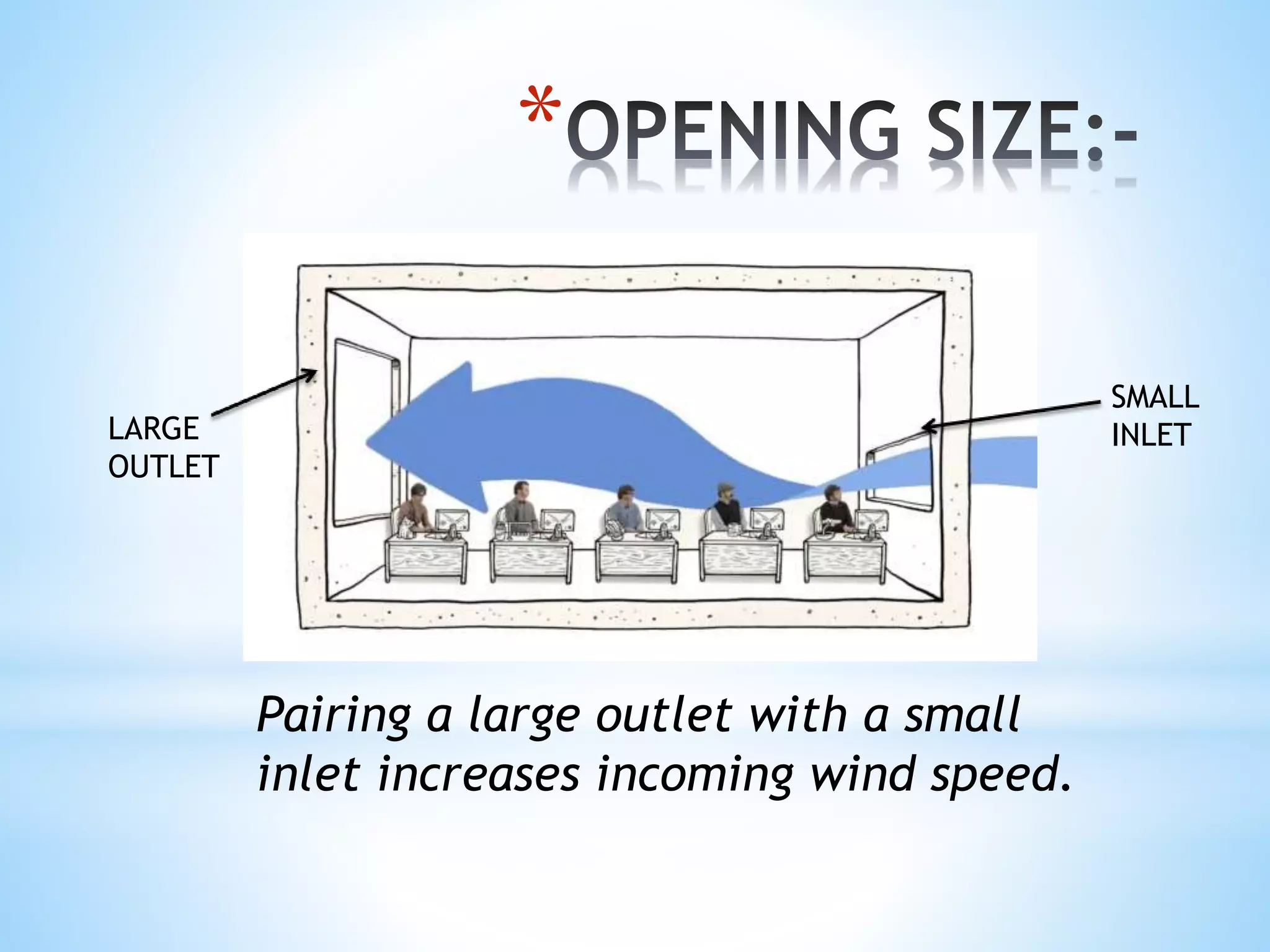 Natural ventilation for Building Artitechture | PPTX