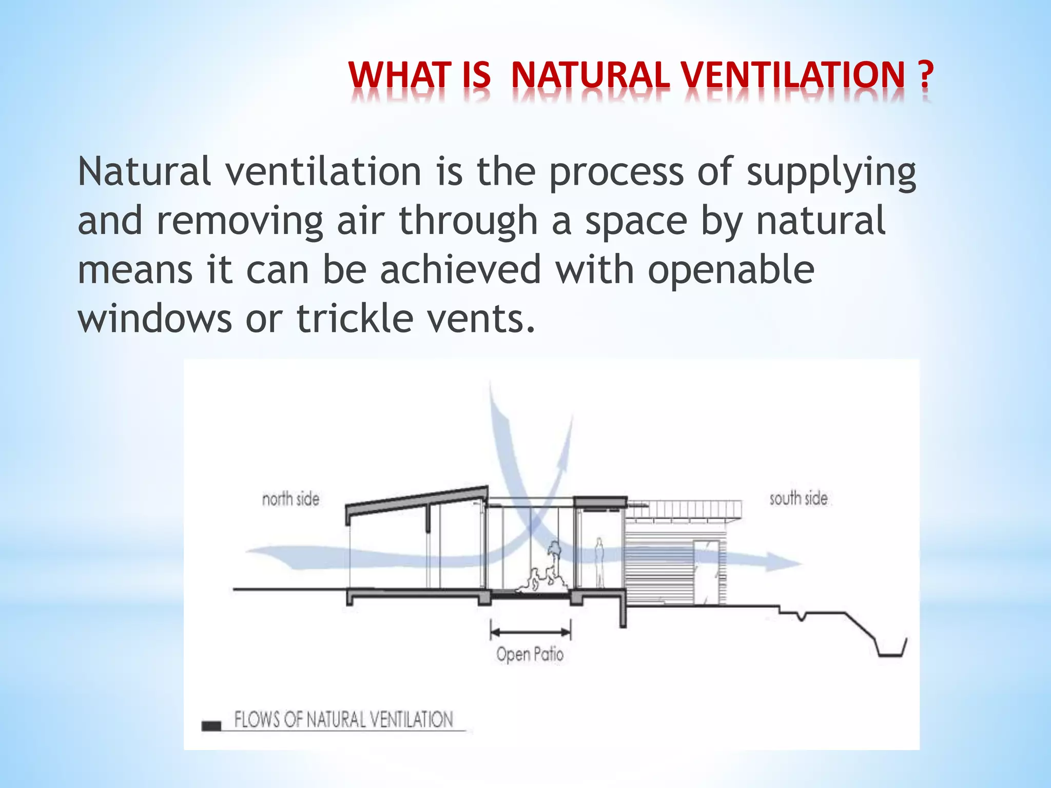 Natural ventilation for Building Artitechture | PPTX