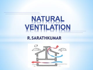 Natural ventilation for Building Artitechture | PPTX