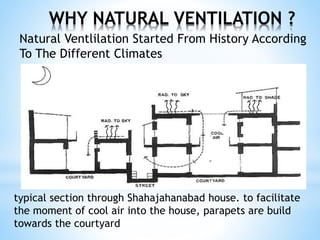 Natural ventilation for Building Artitechture | PPTX