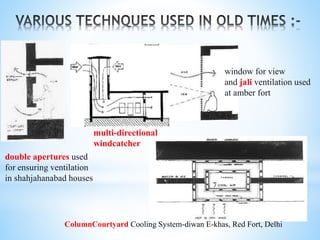 Natural ventilation for Building Artitechture | PPTX