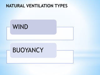 Natural ventilation for Building Artitechture | PPTX