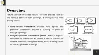 natural ventilation _20240313_122816_0000.pdf