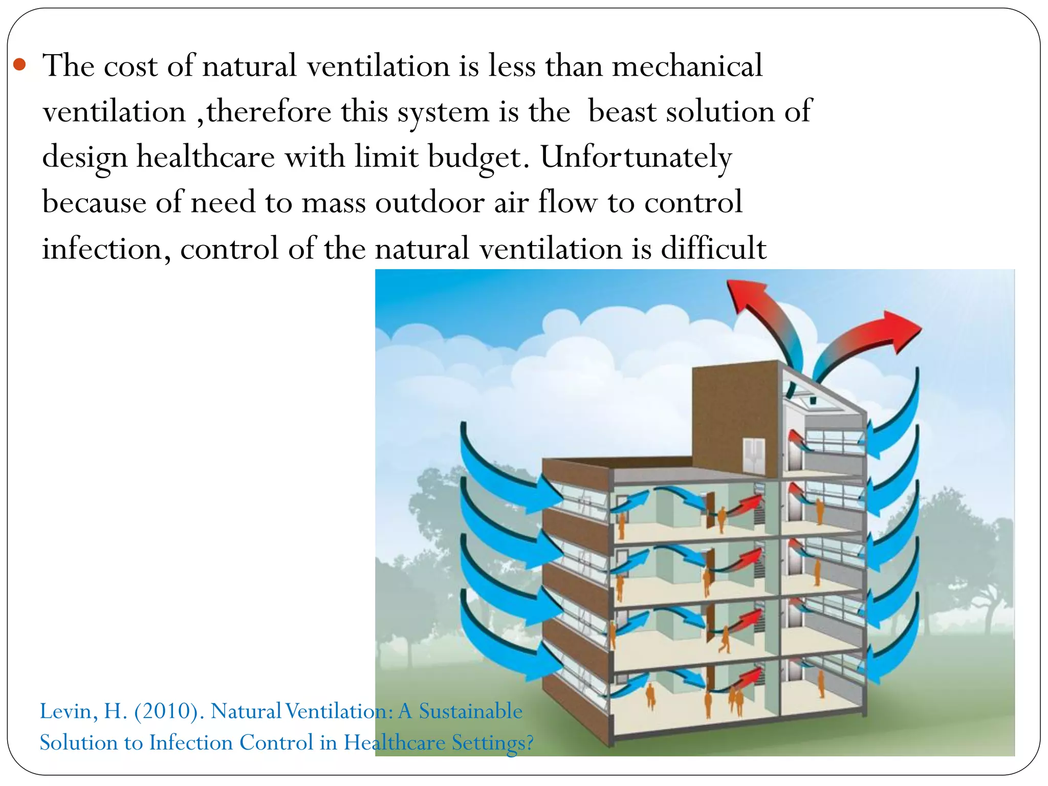 Natural ventilation in hospitals | PDF